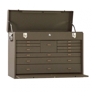 Machinists’ Chest - Kennedy Manufacturing